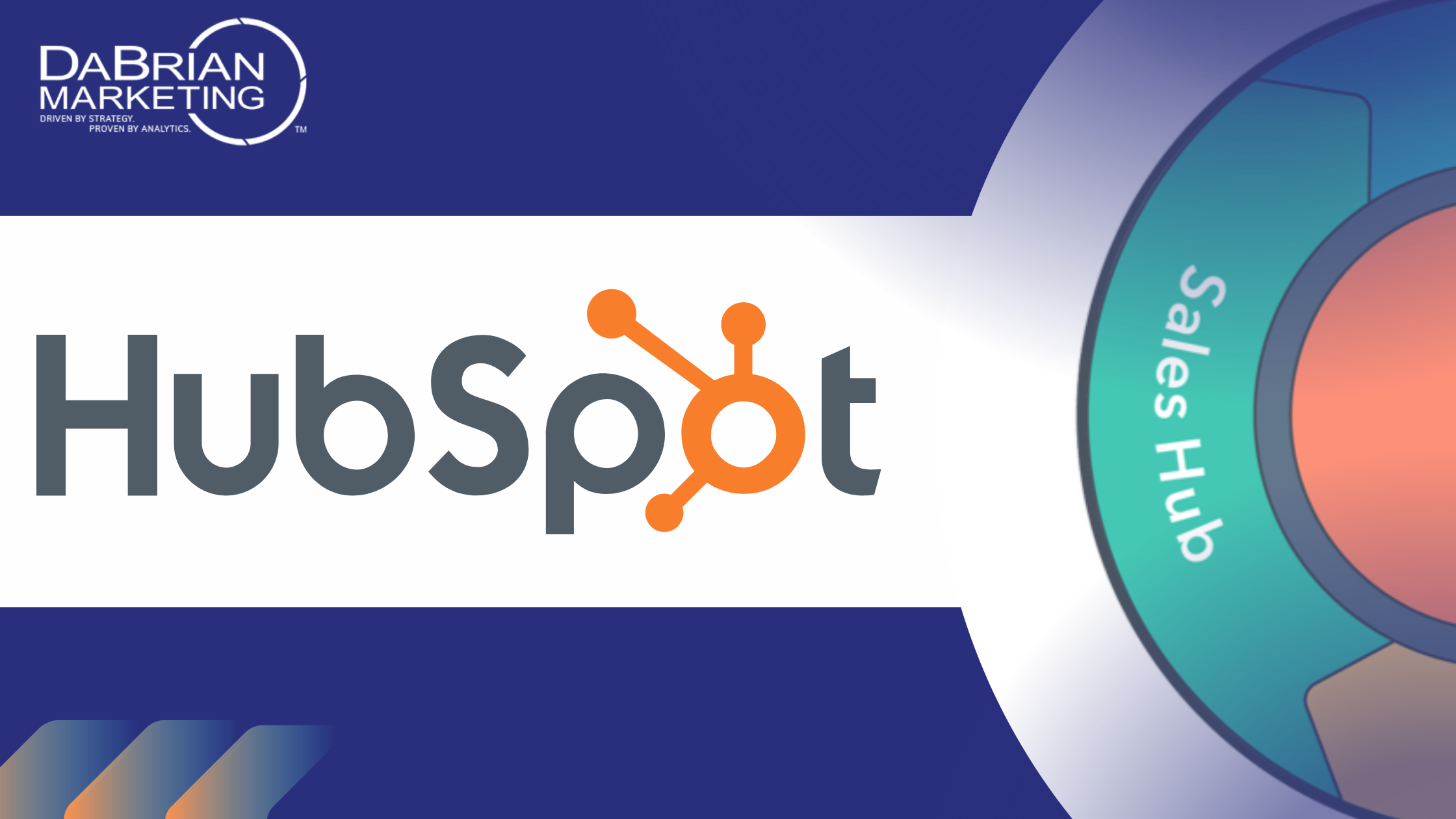 What Is HubSpot Sales Hub What Is HubSpot Sales Hub